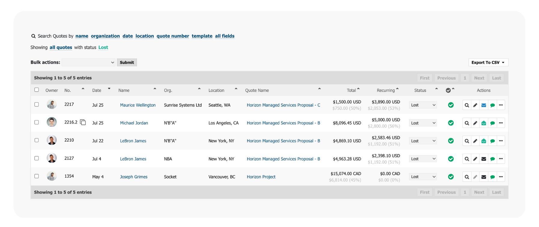 Quote Tracking for Better Win Rates in B2B Sales
